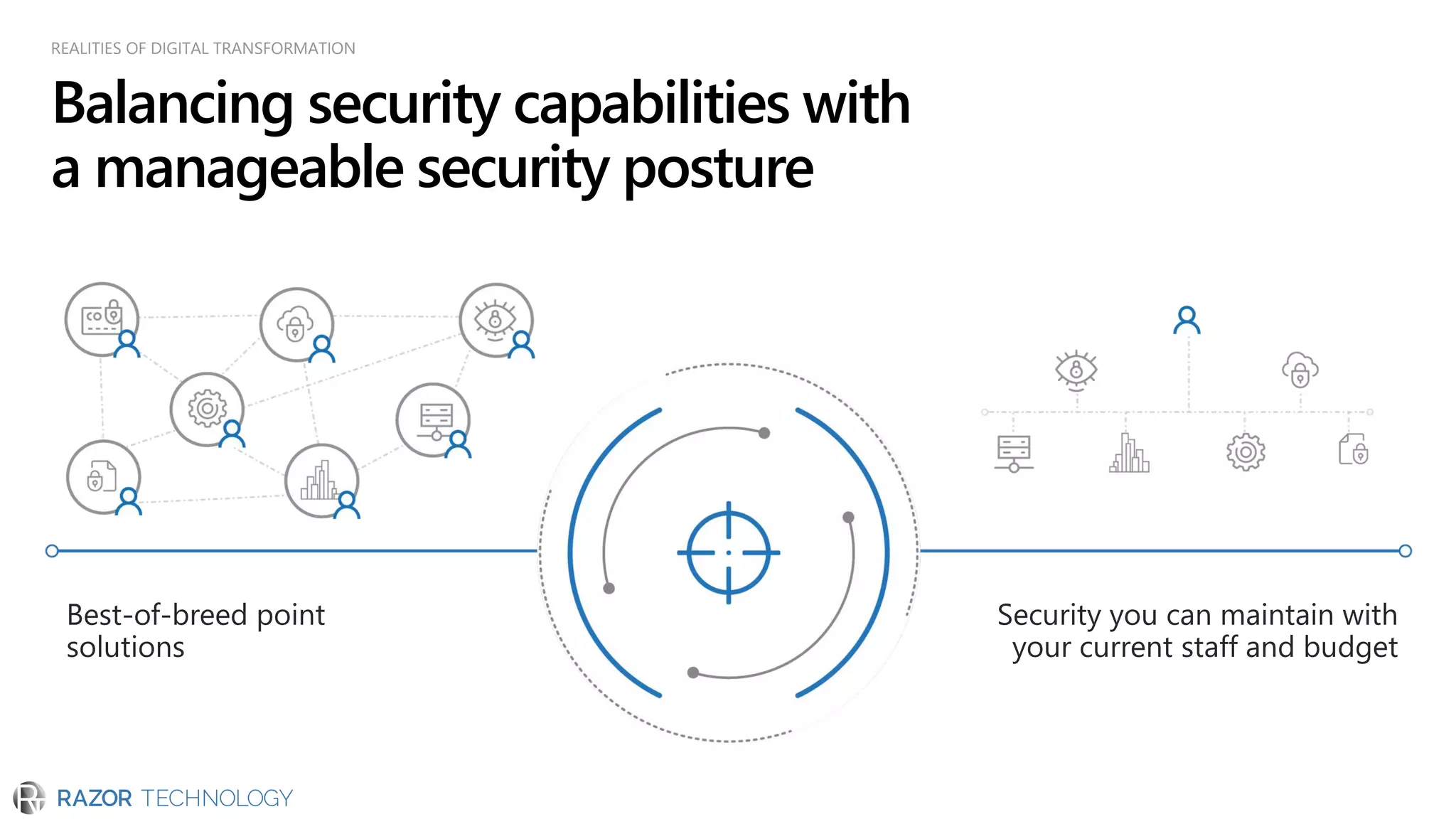 Microsoft 365 eEnterprise E5 Overview | PDF