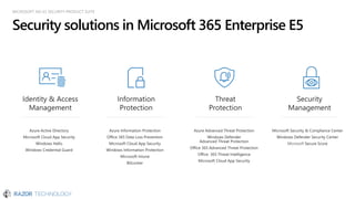 Microsoft 365 eEnterprise E5 Overview | PDF