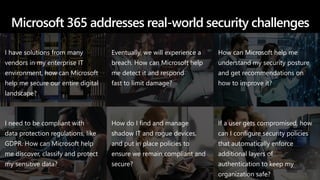 Microsoft 365 Enterprise Security with E5 Overview | PDF