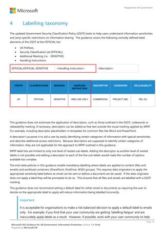 Microsoft 365 Guidance for UK Government Information Protection - 1.0.pdf