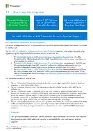 Microsoft 365 Guidance for UK Government Information Protection - 1.0.pdf