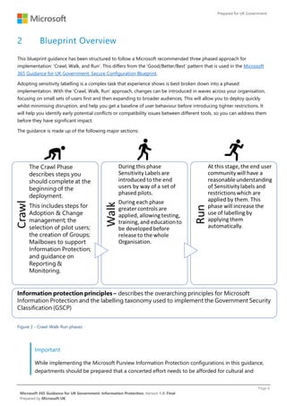 Microsoft 365 Guidance for UK Government Information Protection - 1.0.pdf