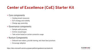 Microsoft 365 HPR - Power Platform hallinta | PDF