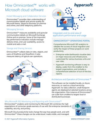 Microsoft 365 Monitoring with Hypersoft Omnicontext | PDF | Cloud ...