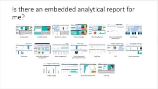Power BI con Dynamics 365 FnO | PPTX