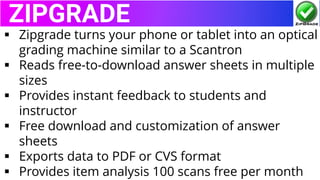 Microsoft 365 productivity | PPTX
