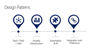 Microsoft 365 Threat Management and security - EMS E5 | PPTX