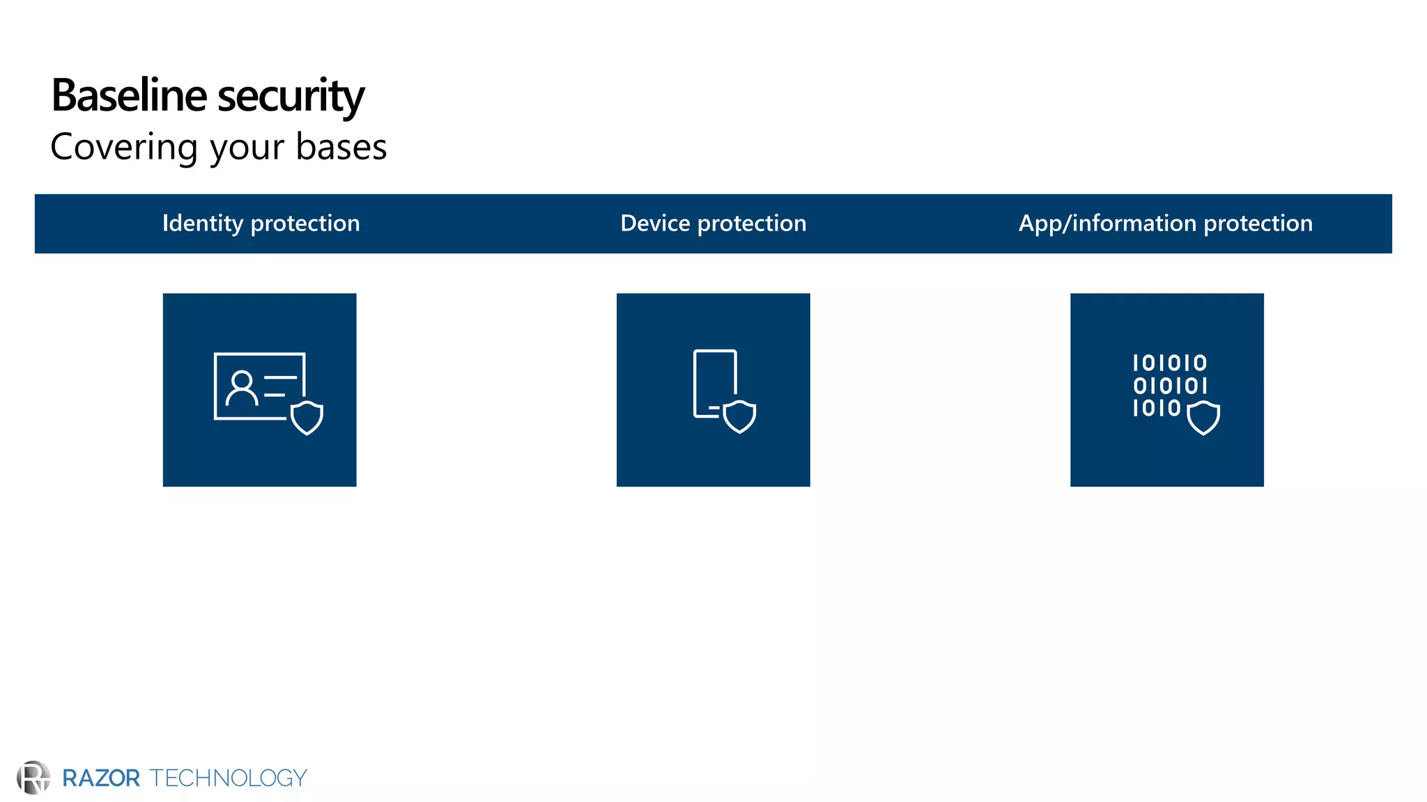 Microsoft 365 Security and Compliance | PDF