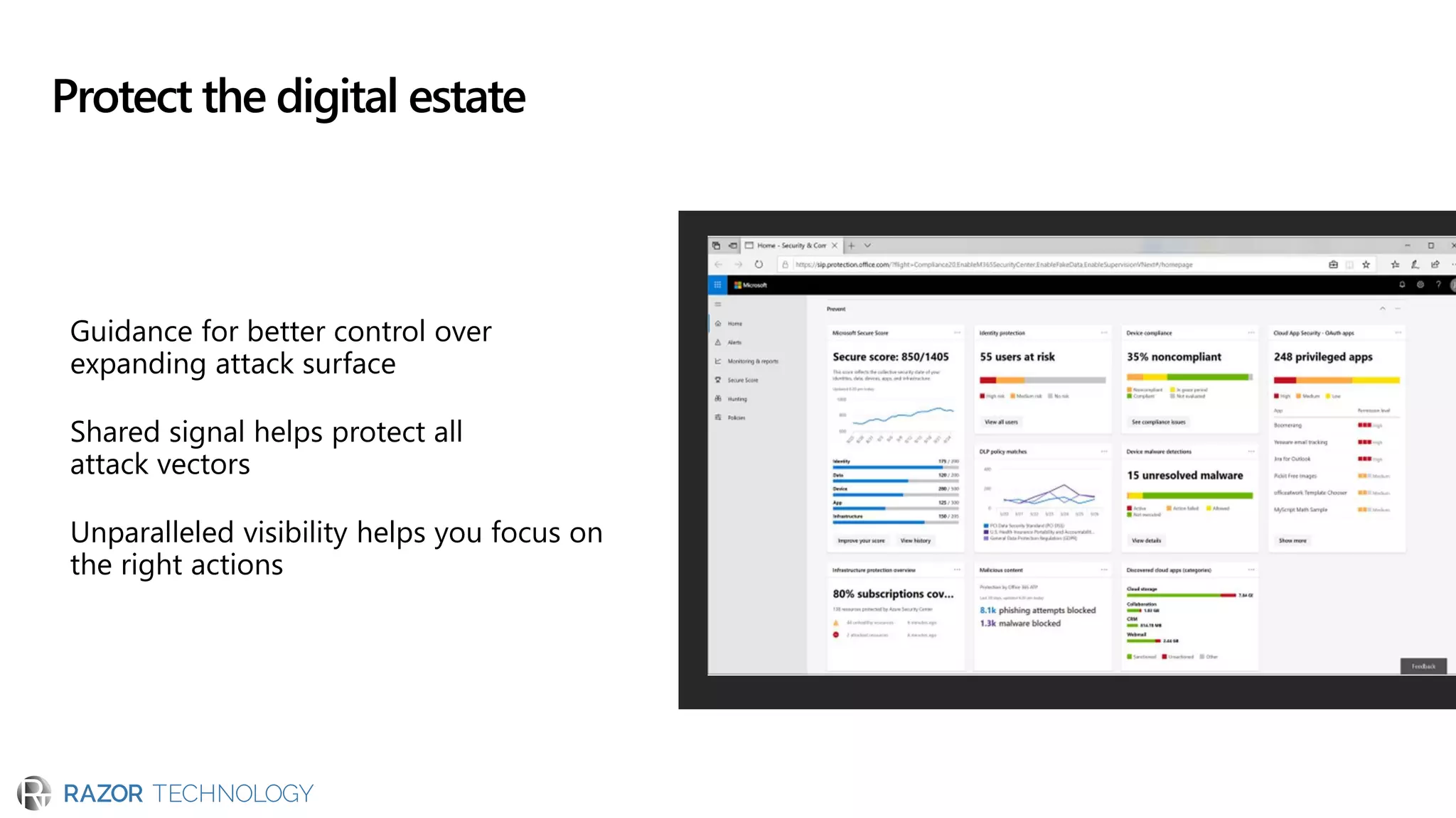 Microsoft 365 Security and Compliance | PDF