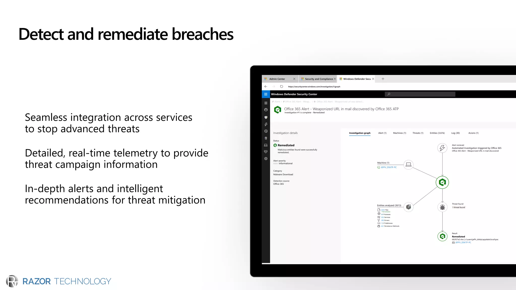 Microsoft 365 Security and Compliance | PDF