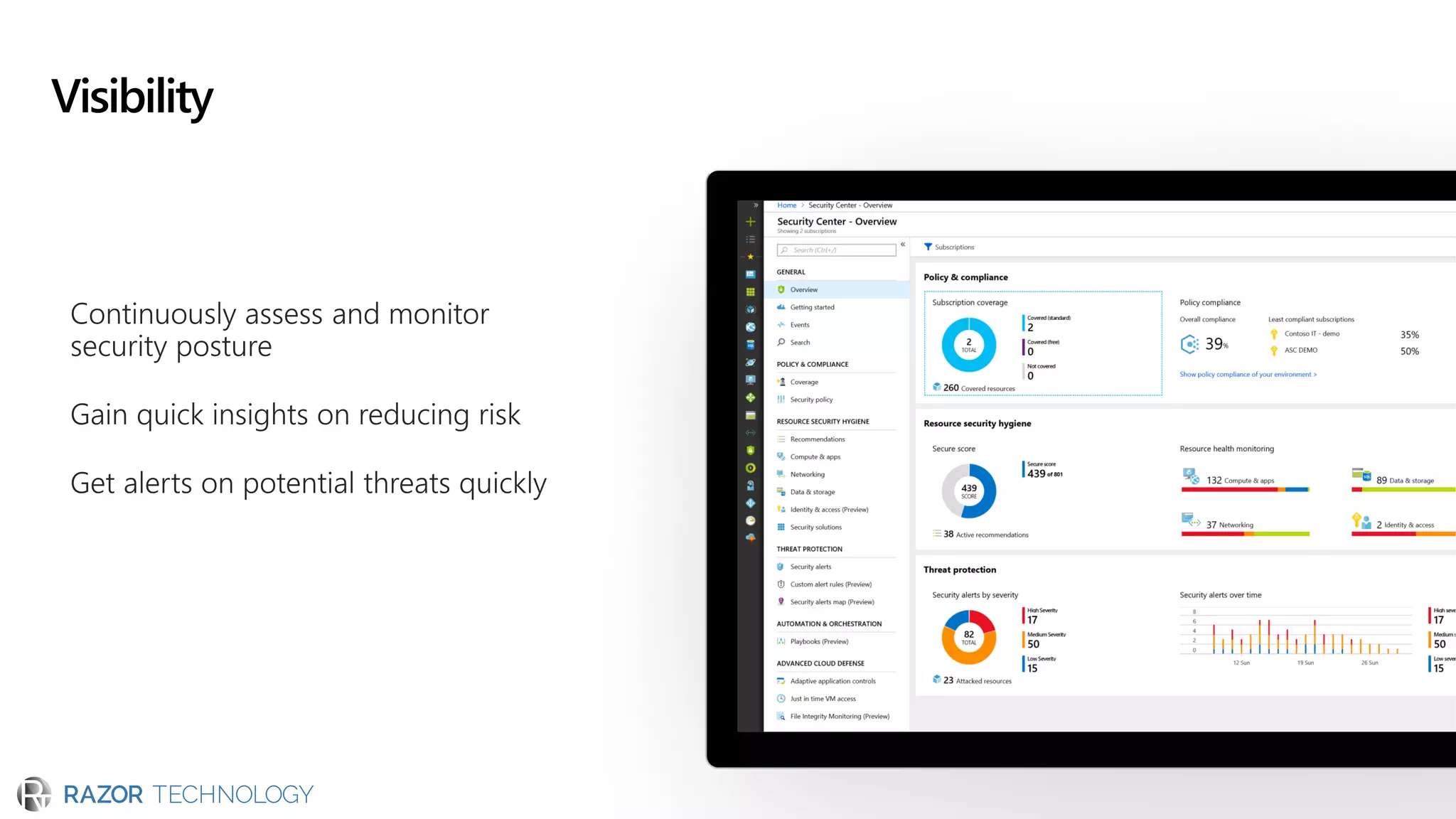 Microsoft 365 Security and Compliance | PDF