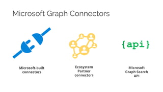 Microsoft 365 Virtual 2020 Spain - Microsoft Graph Search API | PPT
