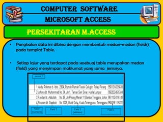 Microsoft access ictl | PPSX
