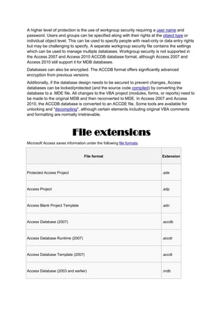 Microsoft access | DOCX