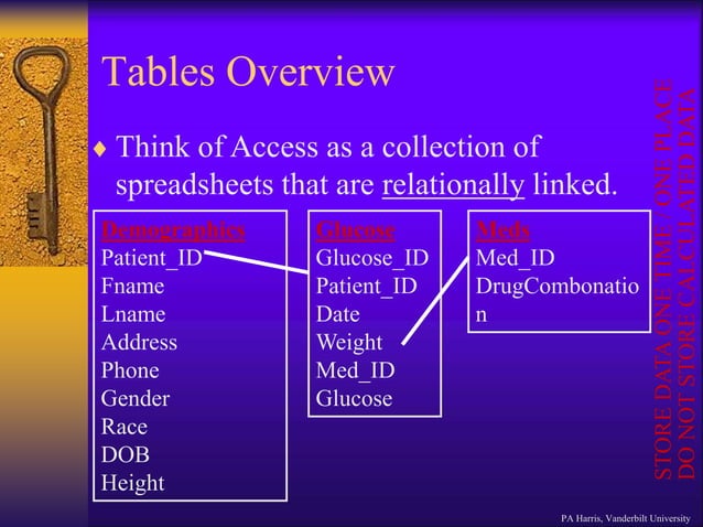 Microsoft Access.ppt
