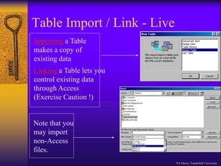 Microsoft Access.ppt
