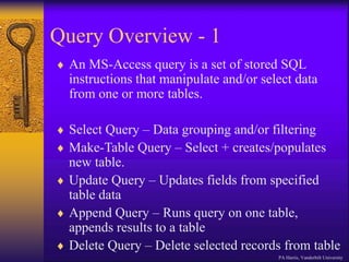 Microsoft Access.ppt