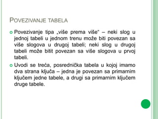 Microsoft Access - baze podataka osnovni elementi | PPT