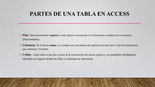 MICROSOFT ACCESS - SONIA ESCOBAR | PPTX