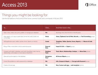 Quickstart Microsoft access 2013 | PDF