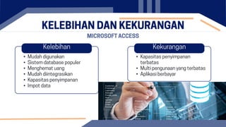 Pengetahuan Dasar Penggunaan MICROSOFT ACCESS | PPT