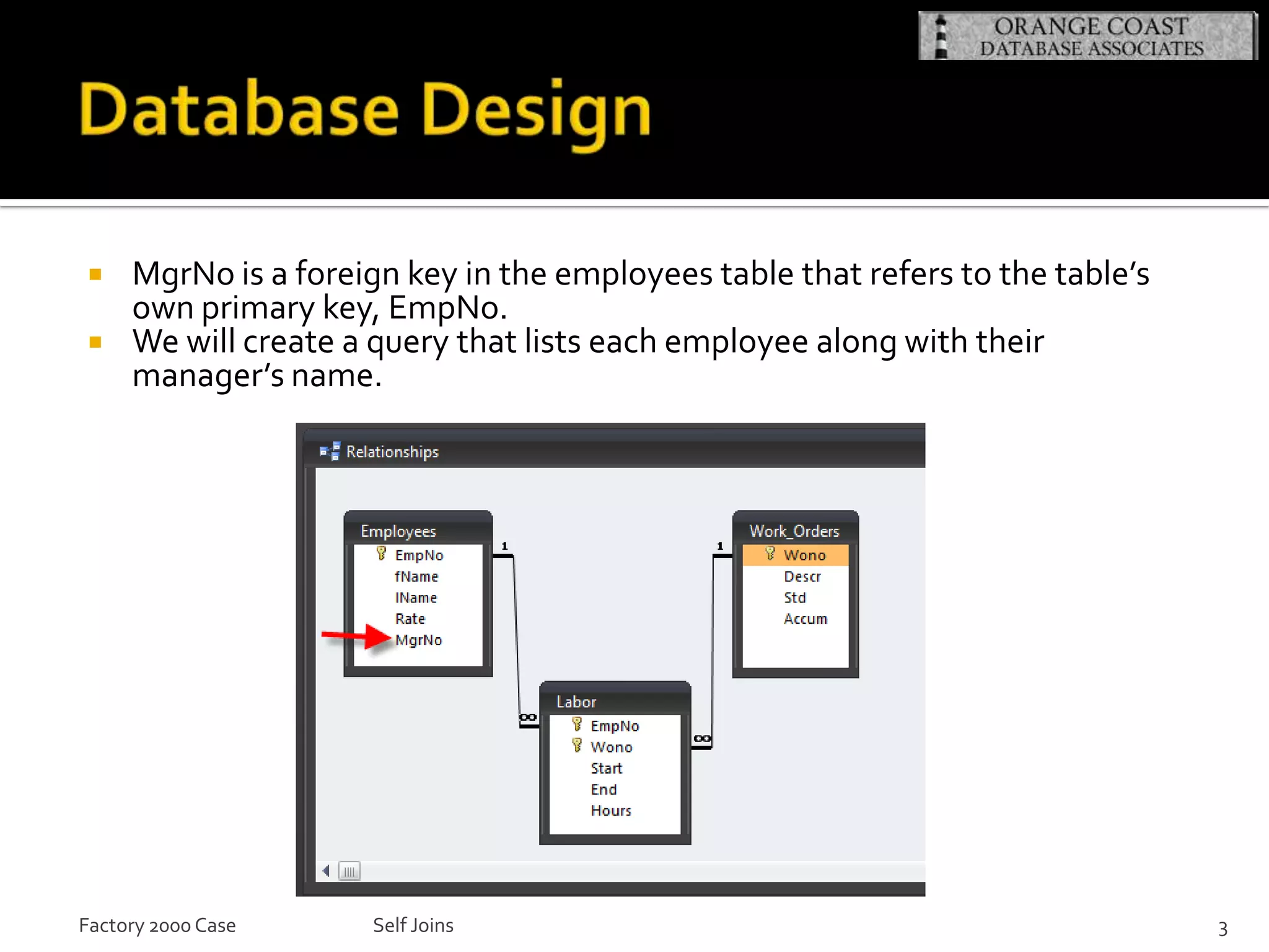 Microsoft access self joins | PPT
