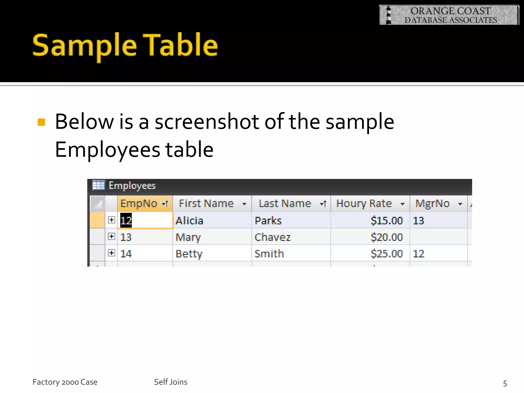 Microsoft access self joins | PPT