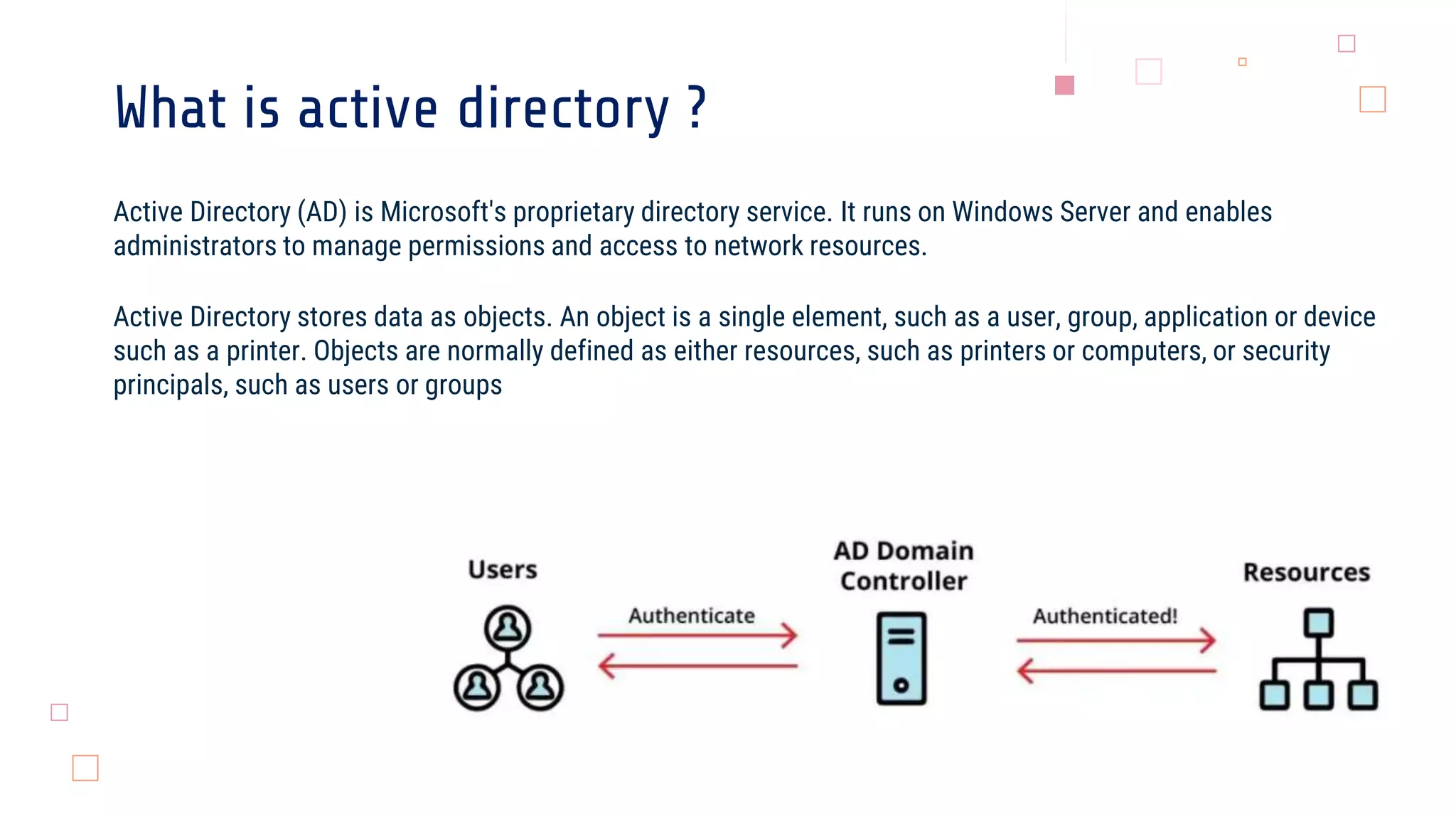 Microsoft Active Directory.pptx