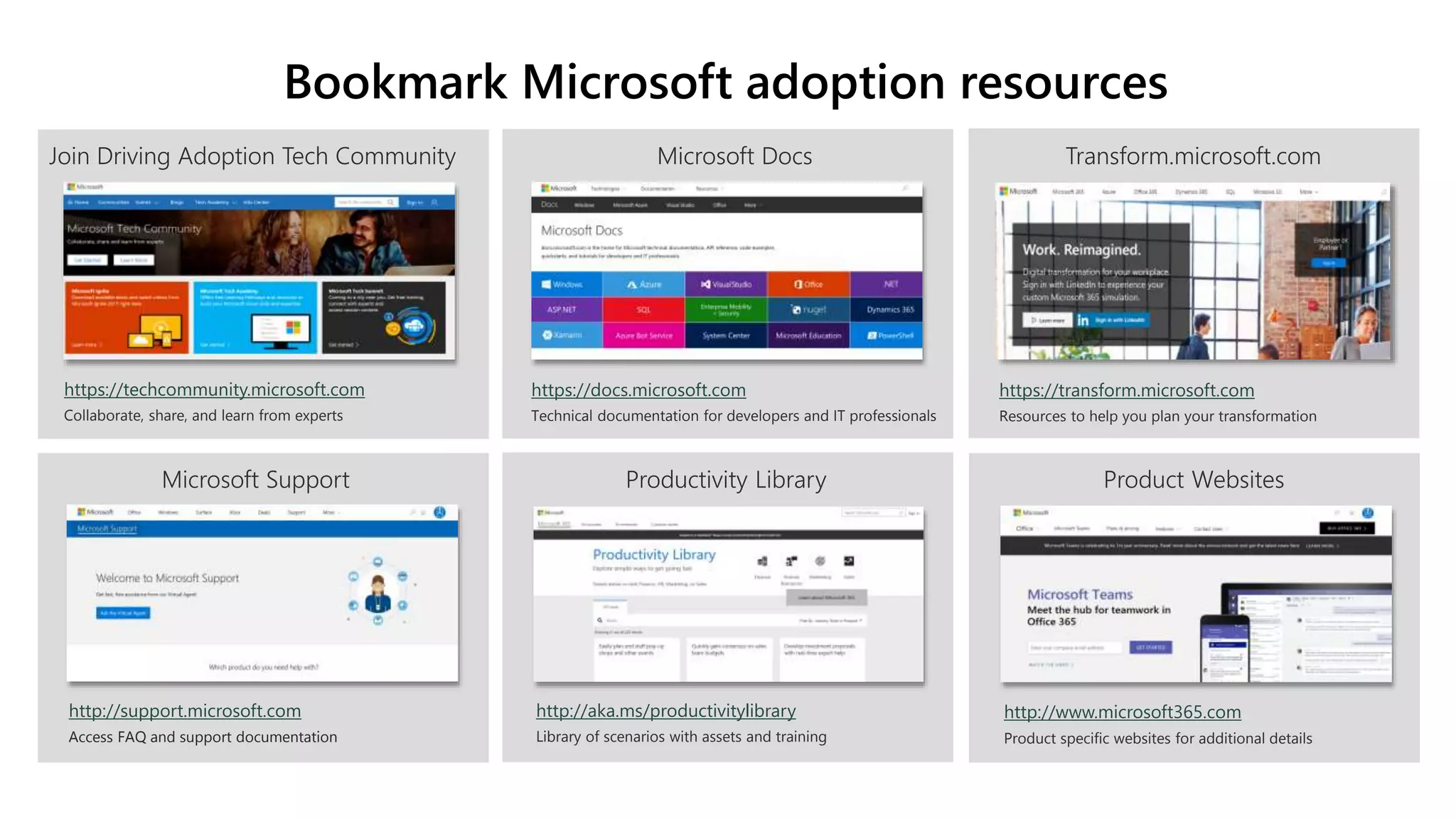 Microsoft adoption guide workbook | PPT