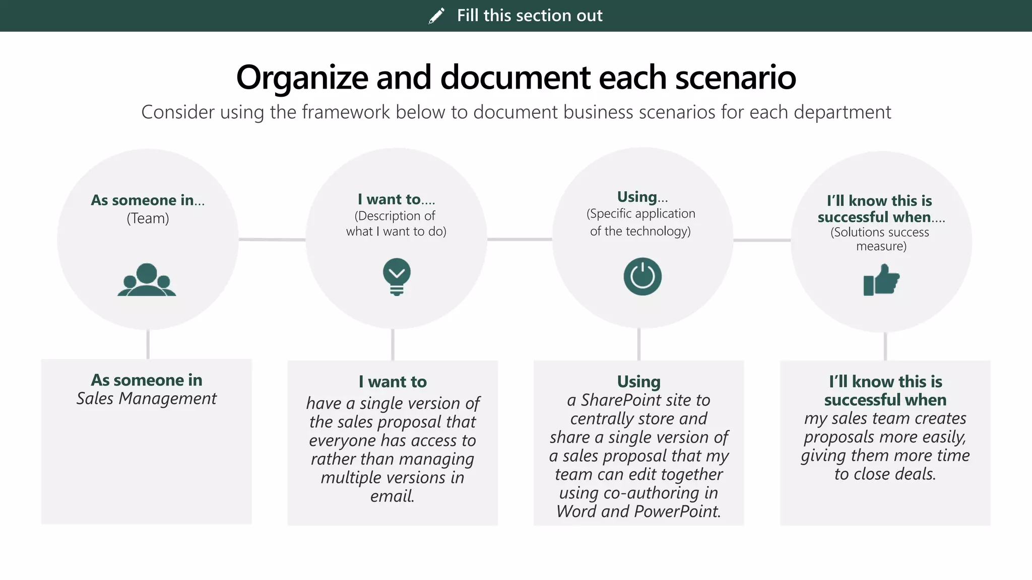 Microsoft adoption guide workbook | PPT