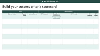 Microsoft adoption guide workbook | PPT