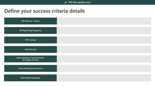 Microsoft adoption guide workbook | PPT