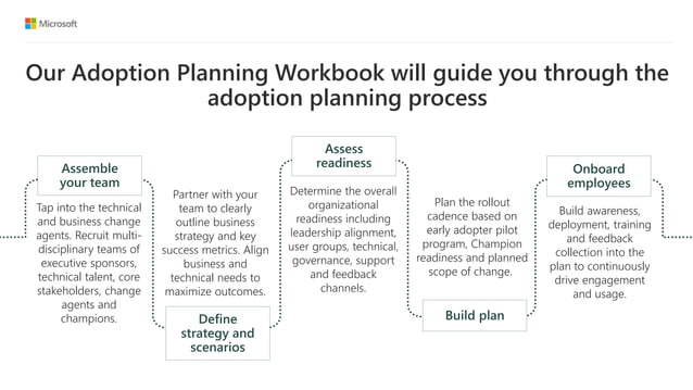 Microsoft adoption guide workbook | PPT