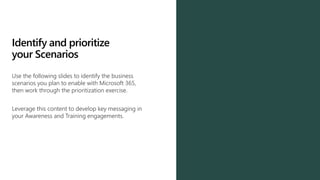 Microsoft adoption guide workbook | PPT
