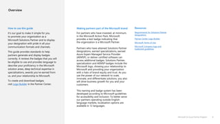 Microsoft AI Cloud Partner Program Badge Guidelines March 2024.pdf