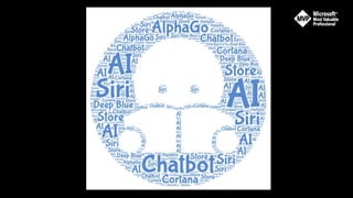 Microsoft ai computer vision | PPTX | Computing | Technology & Computing