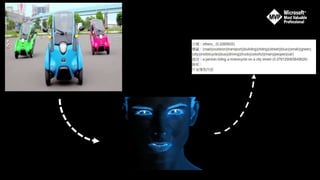 Microsoft ai computer vision | PPTX | Computing | Technology & Computing