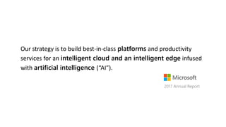Microsoft AI Overview: Cognitive Services | PPTX