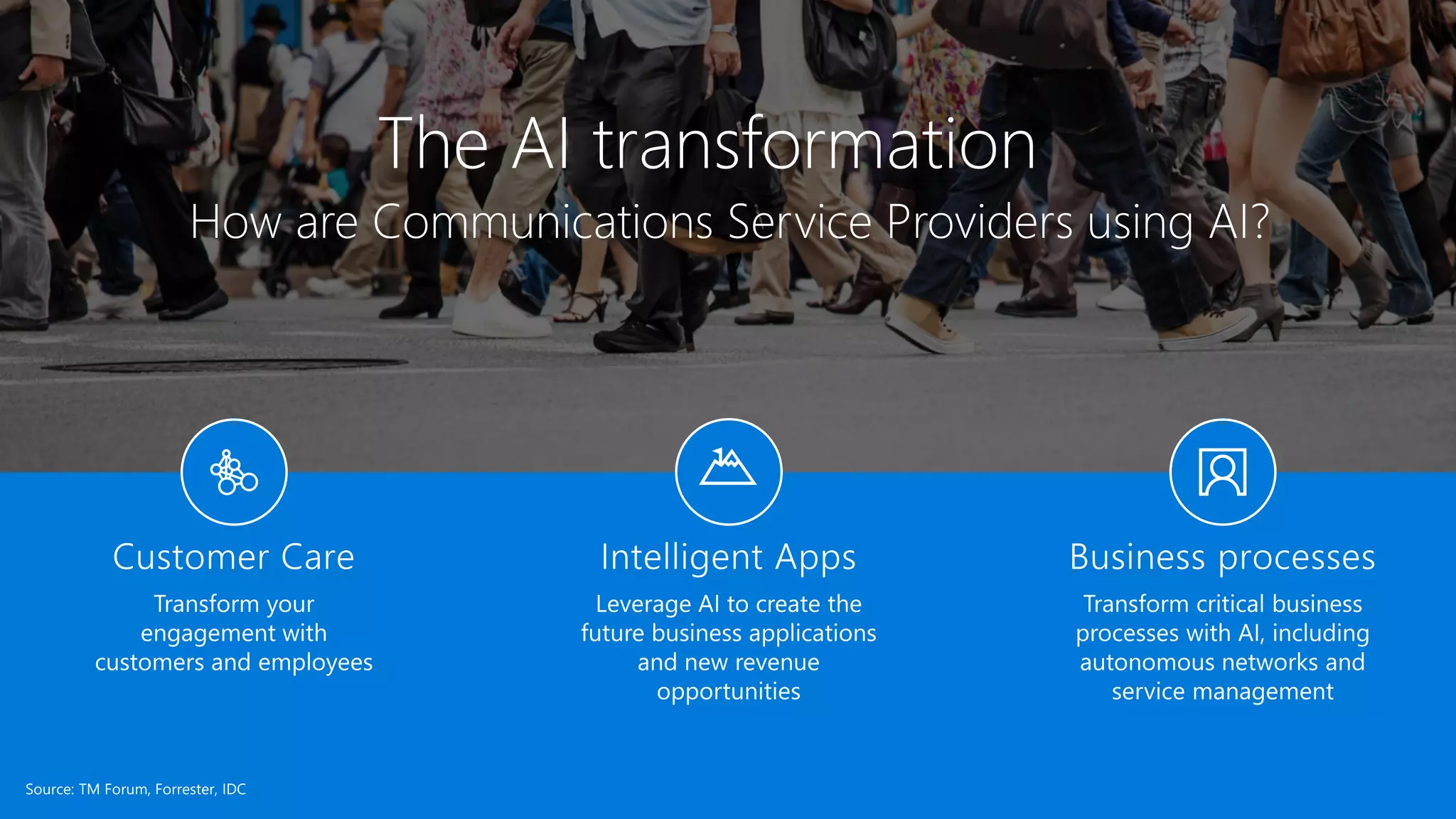 Microsoft Telco AI Brochure | PPT