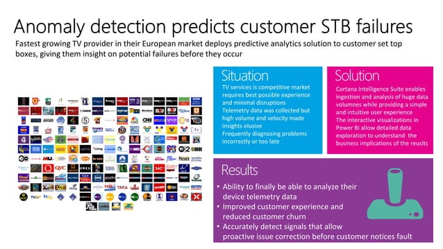 Microsoft Telco AI Brochure | PPT