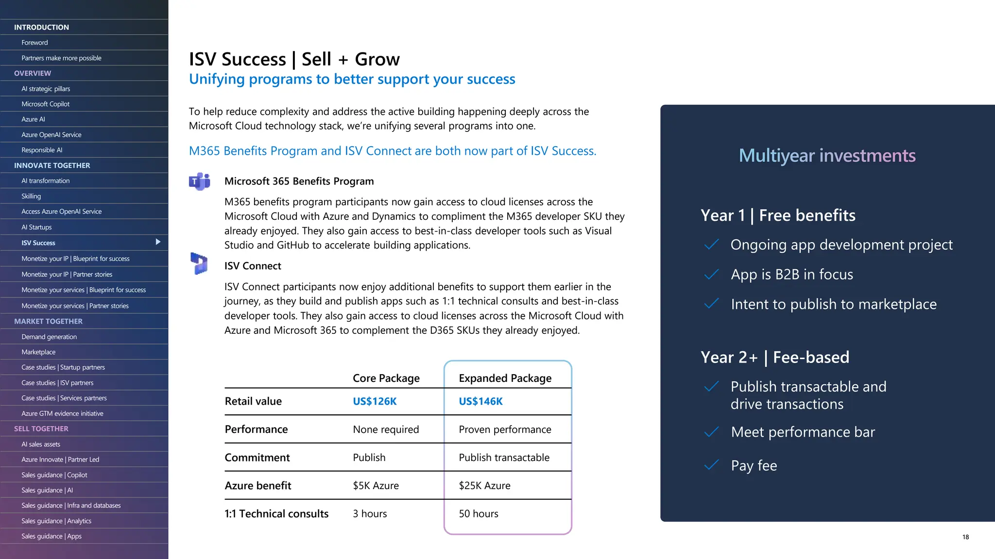 Microsoft AI Transformation Partner Playbook.pdf