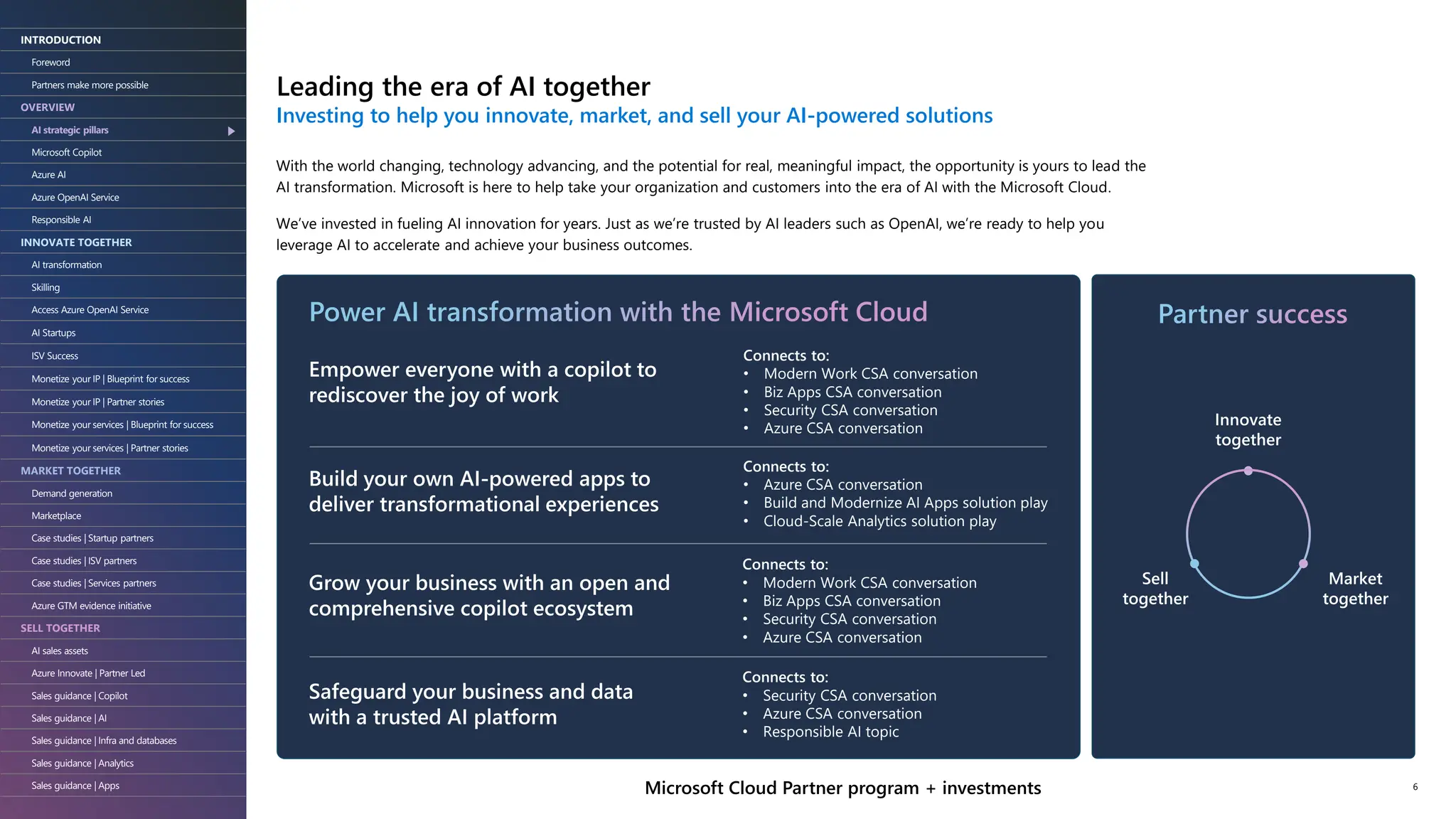 Microsoft AI Transformation Partner Playbook.pdf