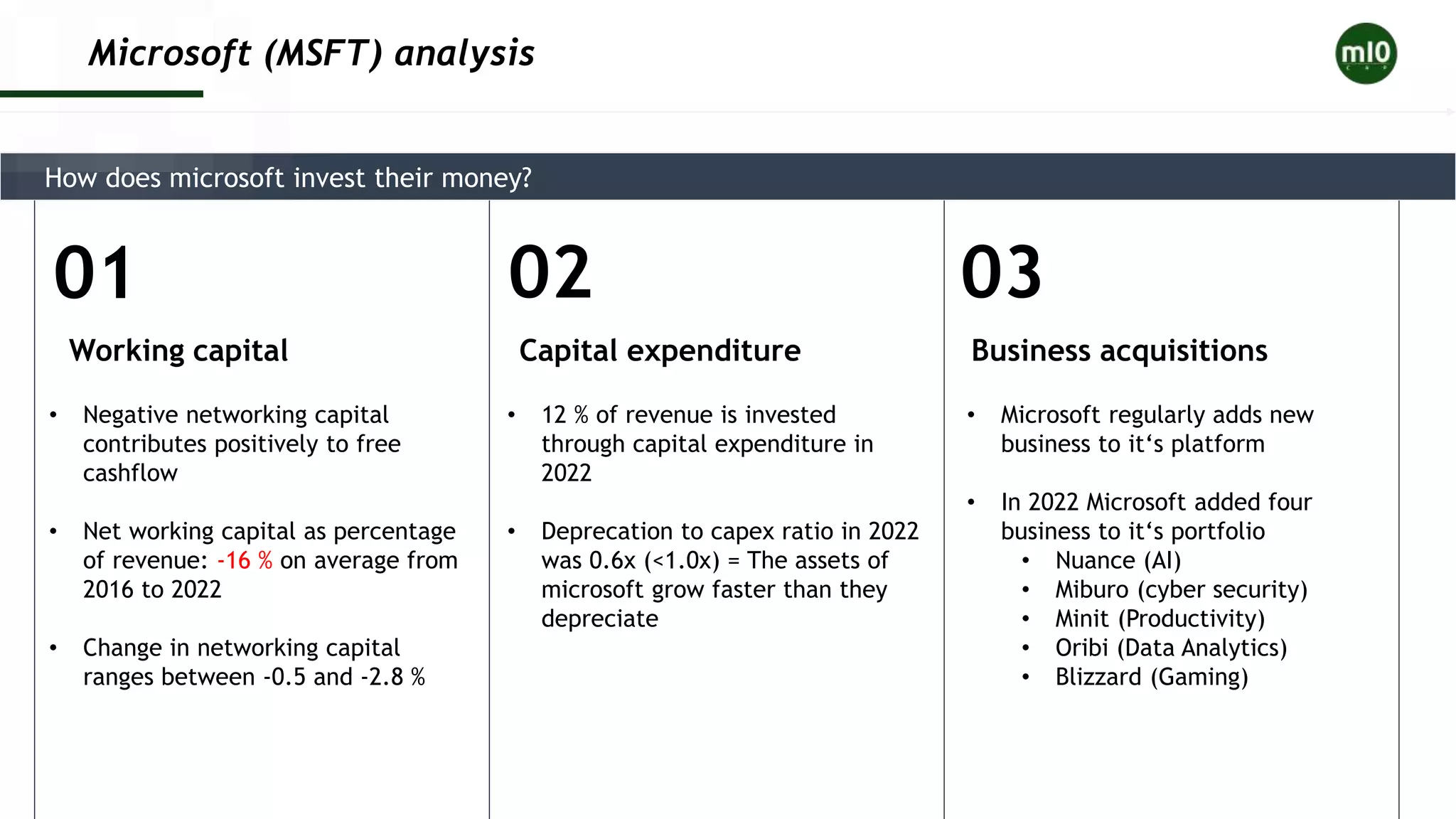 Microsoft analysis.pptx