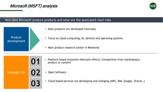 Microsoft analysis.pptx