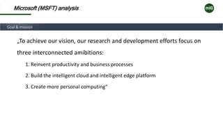 Microsoft analysis.pptx