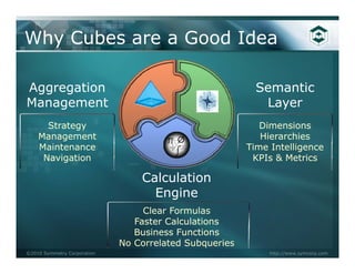 Microsoft Analysis Services July 2010 | PPT