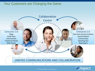 Microsoft and aspect, transforming customer contact management | PPTX