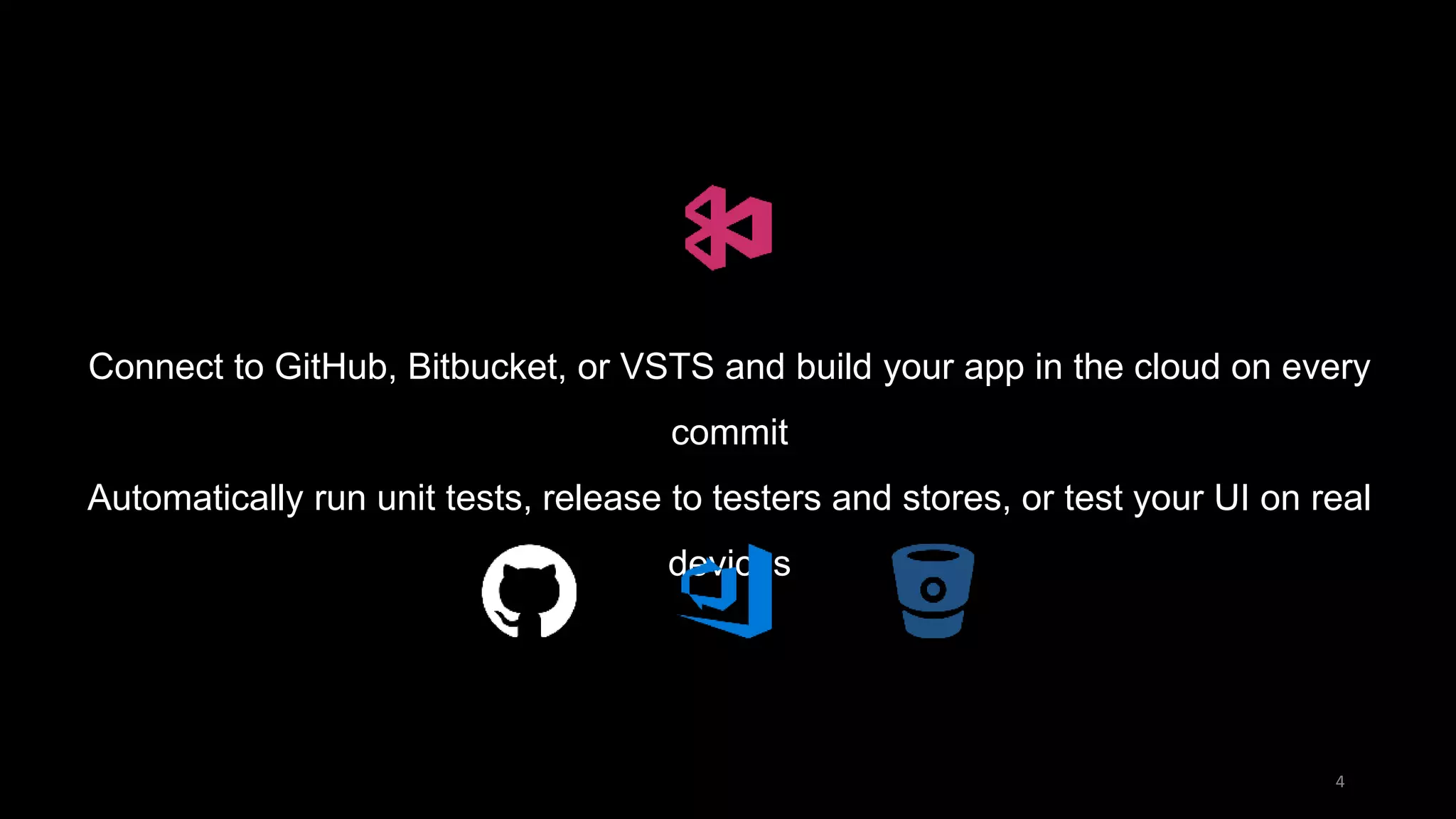 Microsoft app center | PPTX