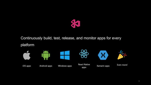 Microsoft app center | PPTX