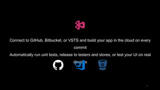Microsoft app center | PPTX